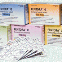 Fentora Side Effects Lawsuit Information - Do I have a Fentora Side ...